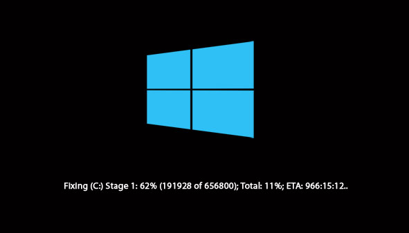 Fixing (C:) Stage 1: 62% (191928 of 656800); Total: 11%; ETA: 966:15:12 ...