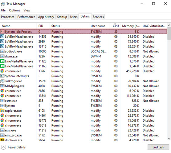 System Idle Process คืออะไร มันสูงวิธีแก้อย่างไร? – MODIFY: Technology News