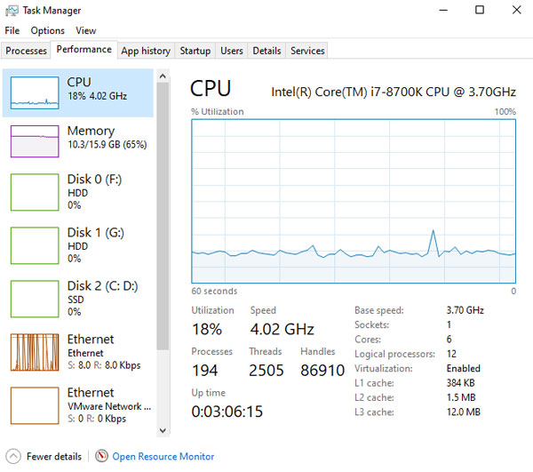 System Idle Process คืออะไร มันสูงวิธีแก้อย่างไร? – MODIFY: Technology News
